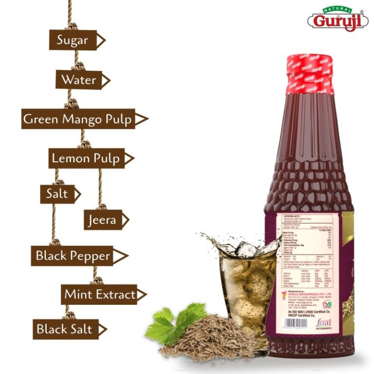 Sharbat and Syrup Archives - Guruji Thandai